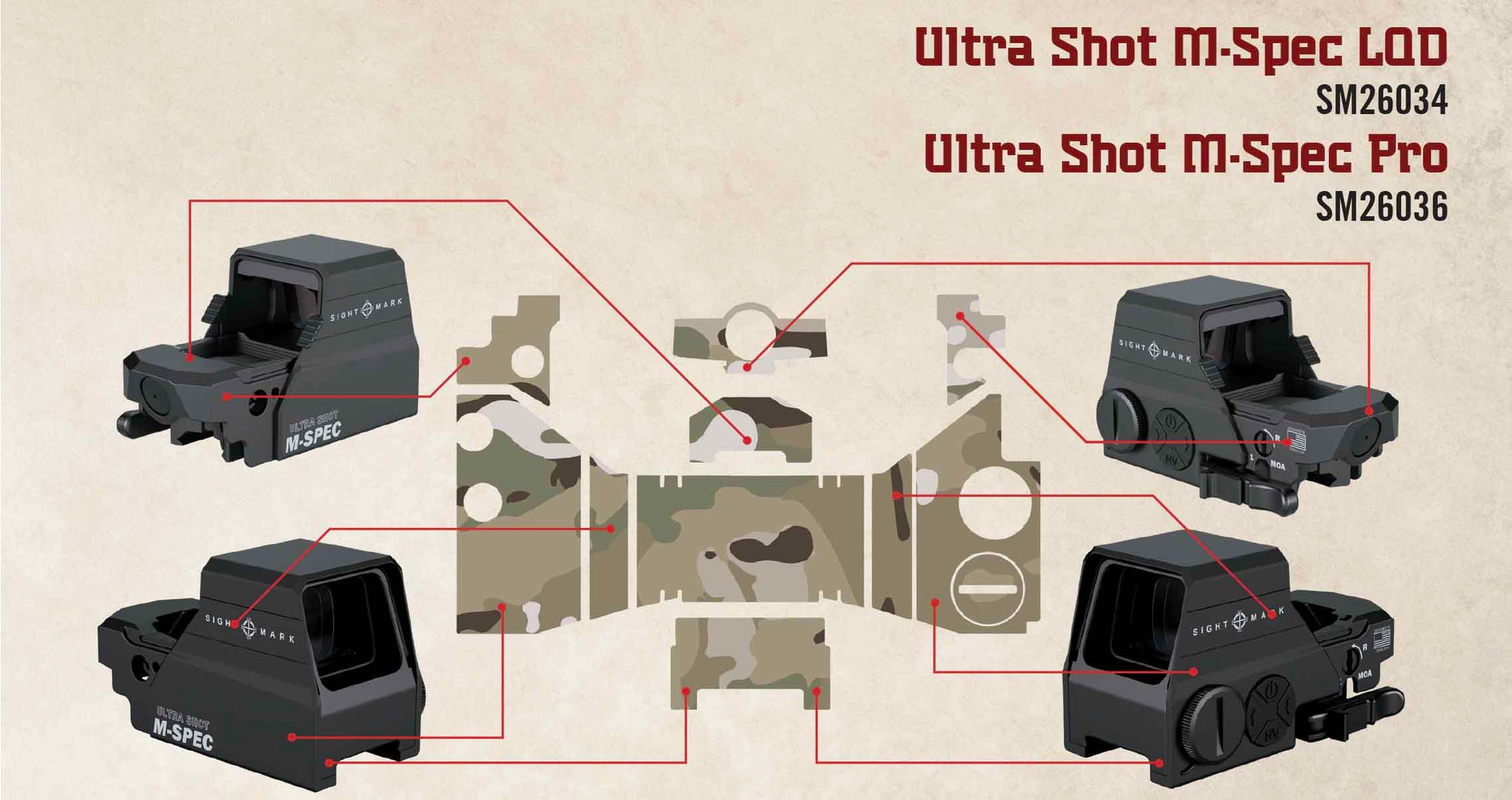 Camo Skin - Instrucciones para las miras réflex Ultra Shot M-Spec LQD